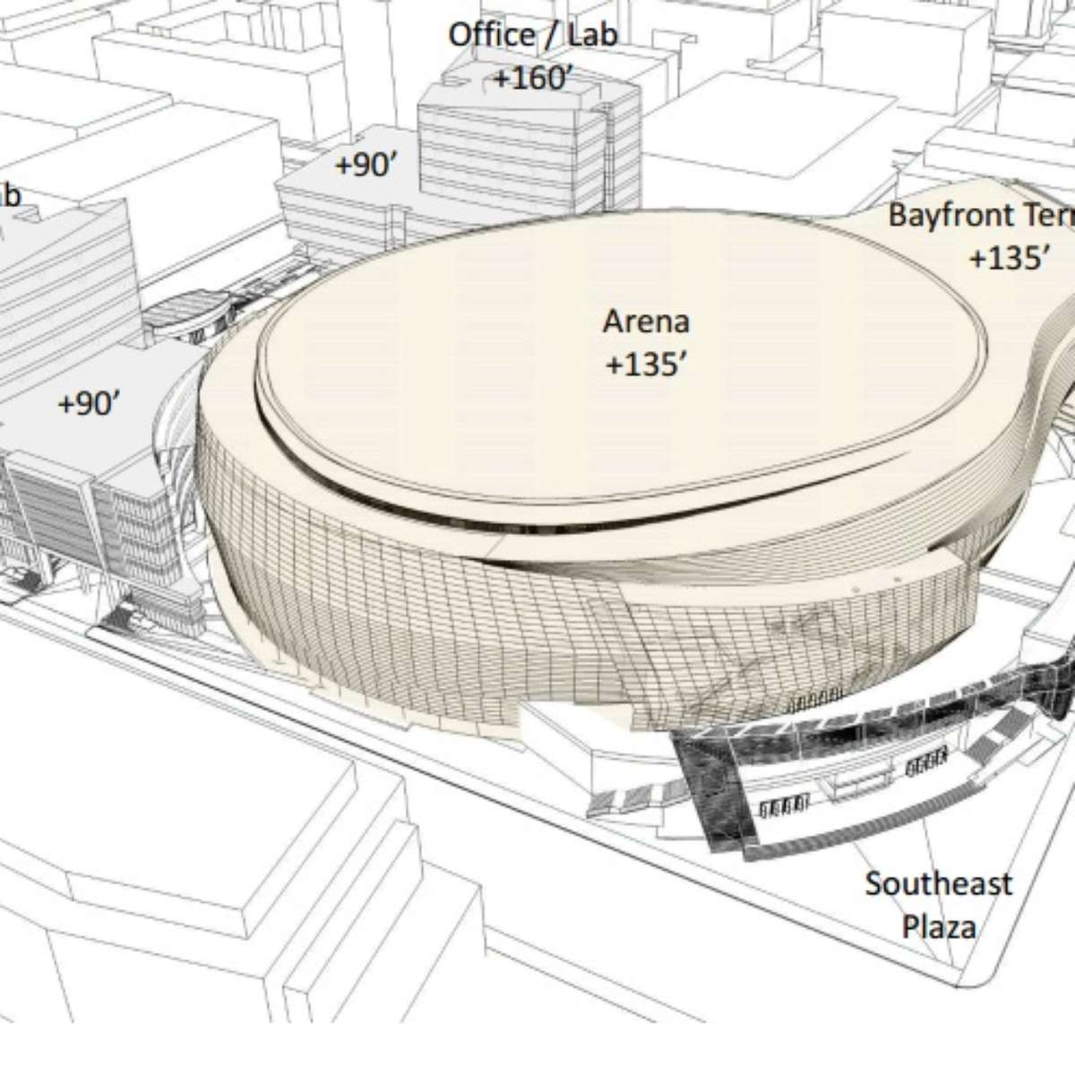 Golden State Warriors New Arena Toilet