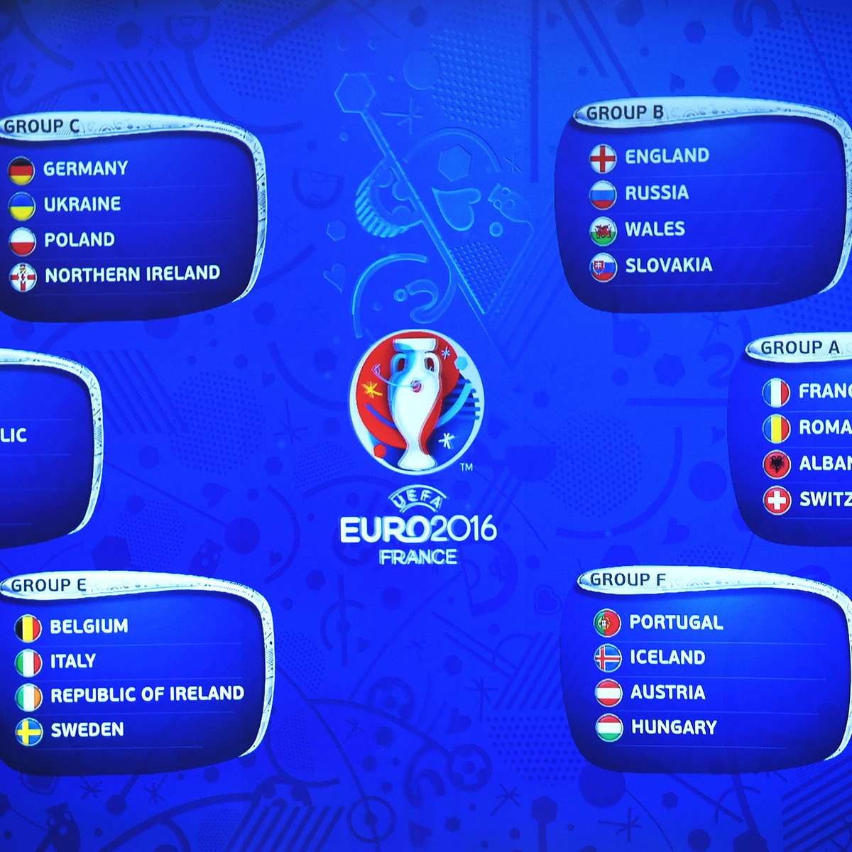 Grupos Da Eurocopa 2024 São Definidos Confira Mrsmart Ci