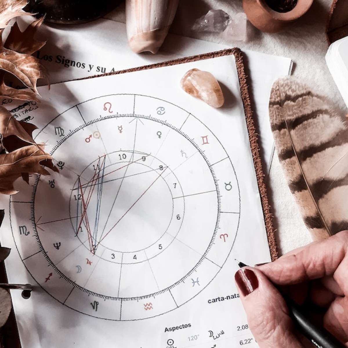 Mapa astral: saiba o que é, como funciona e interpretar