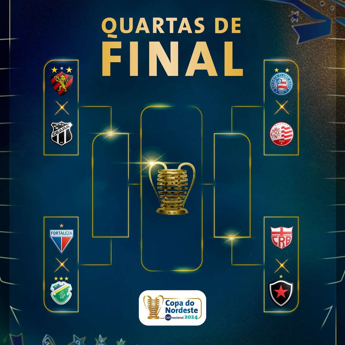 Quartas de final da Libertadores: tabela, chaveamento, datas, horários e onde assistir aos jogos ...