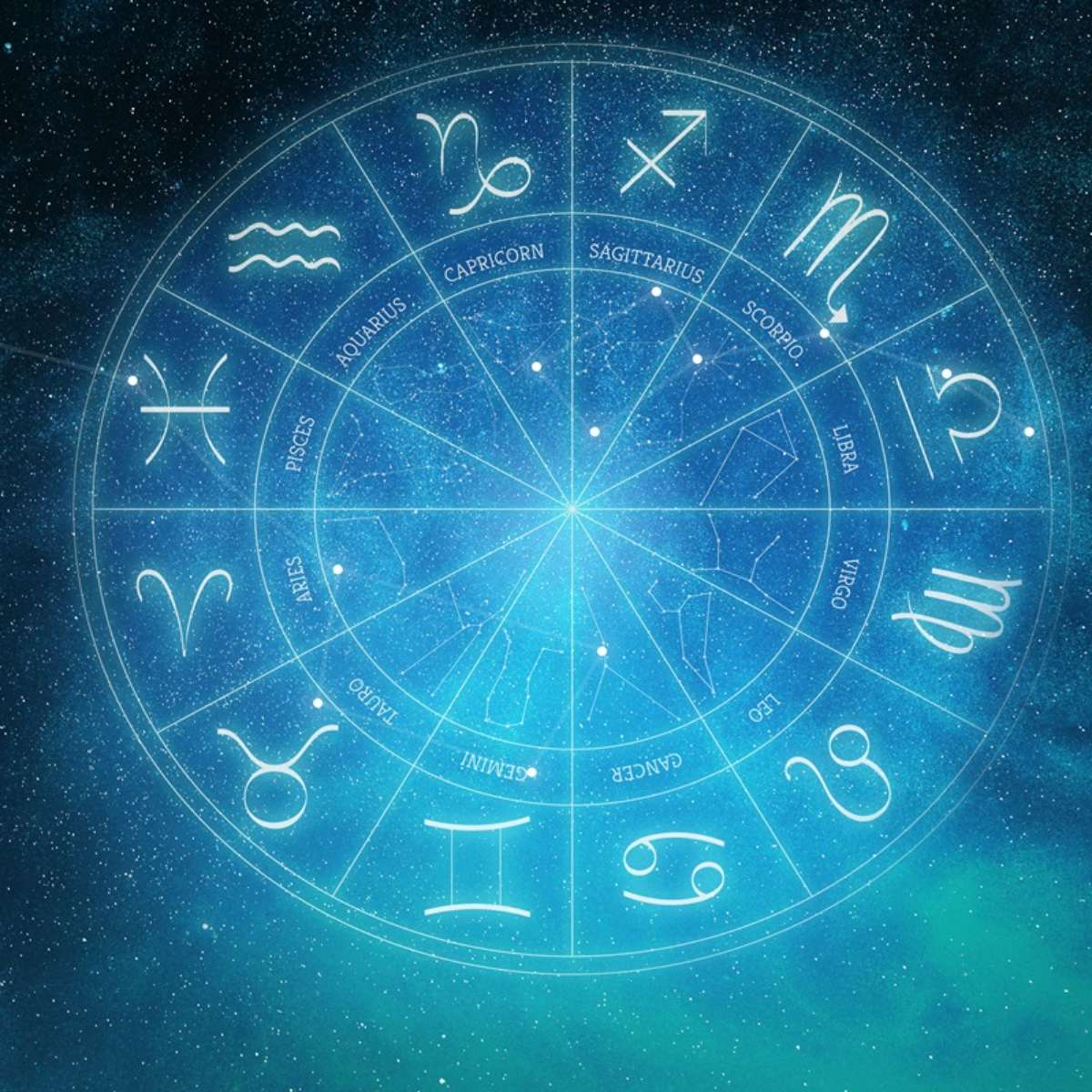 Signos de agua zodiaco 60 photos - Astrologytoyou.com