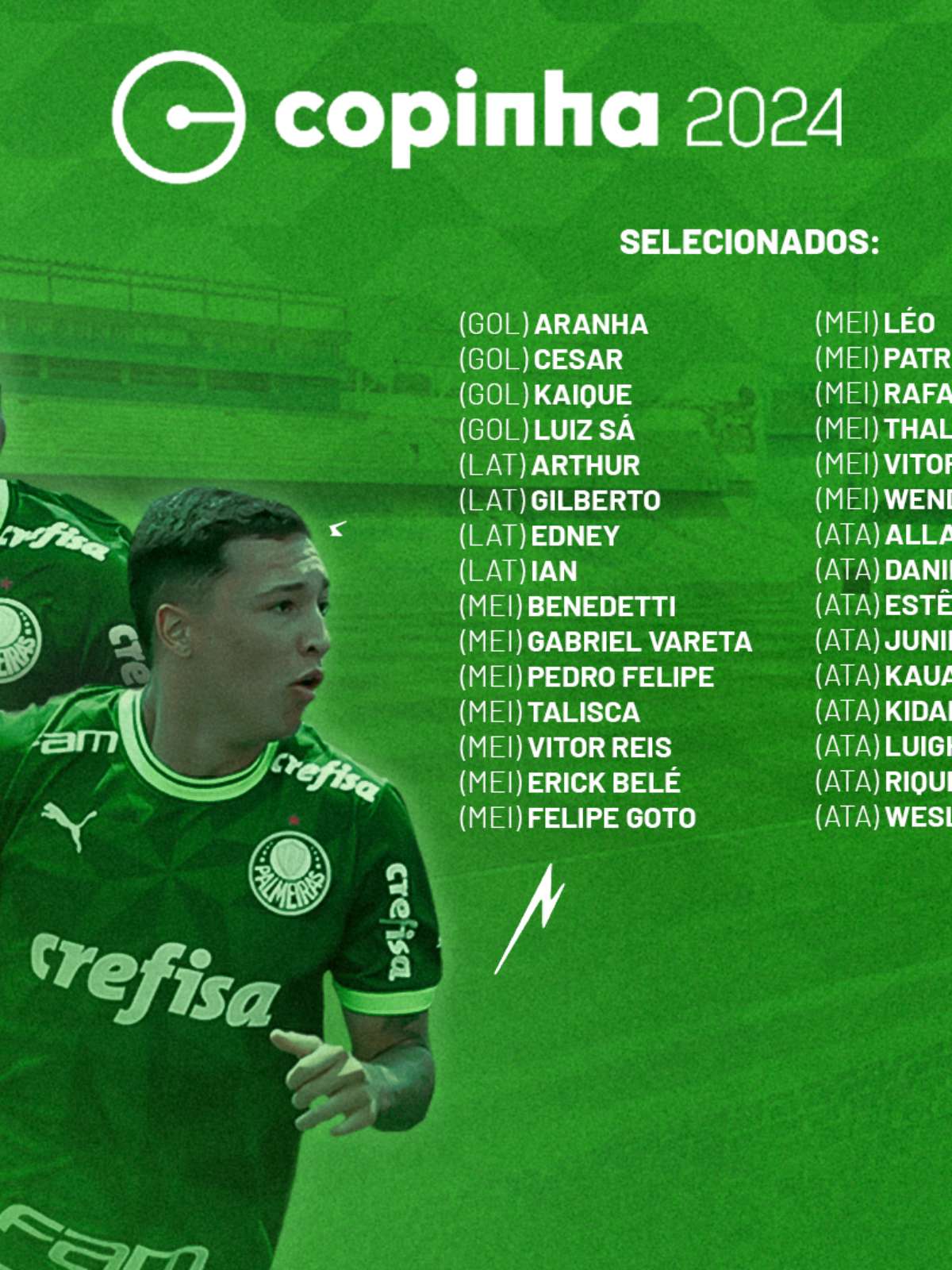 Com Estêvão, Palmeiras divulga lista de inscritos na Copinha☘ Viva a ... Com Estêvão, Palmeiras divulga lista de inscritos na Copinha☘ Viva a ...