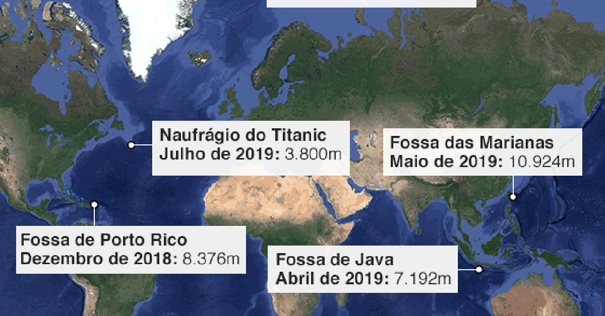 Victor Vescovo, o 1º explorador a visitar os pontos mais profundos de ...
