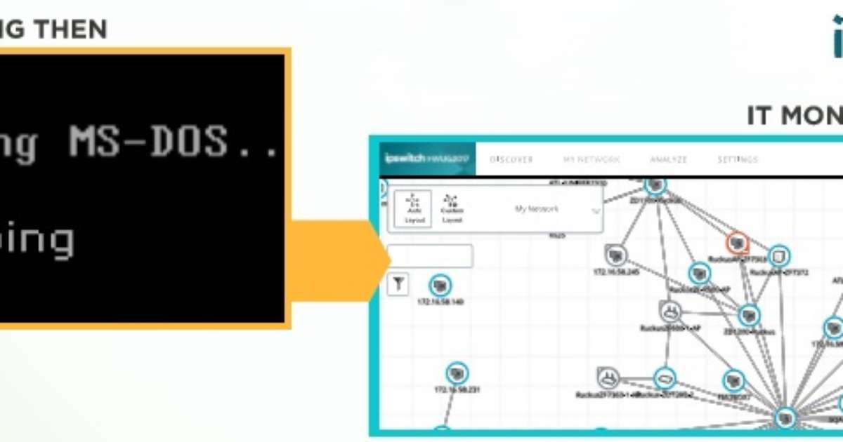 Ipswitch lança WhatsUp Gold 2017 e recria o monitoramento de redes com ...