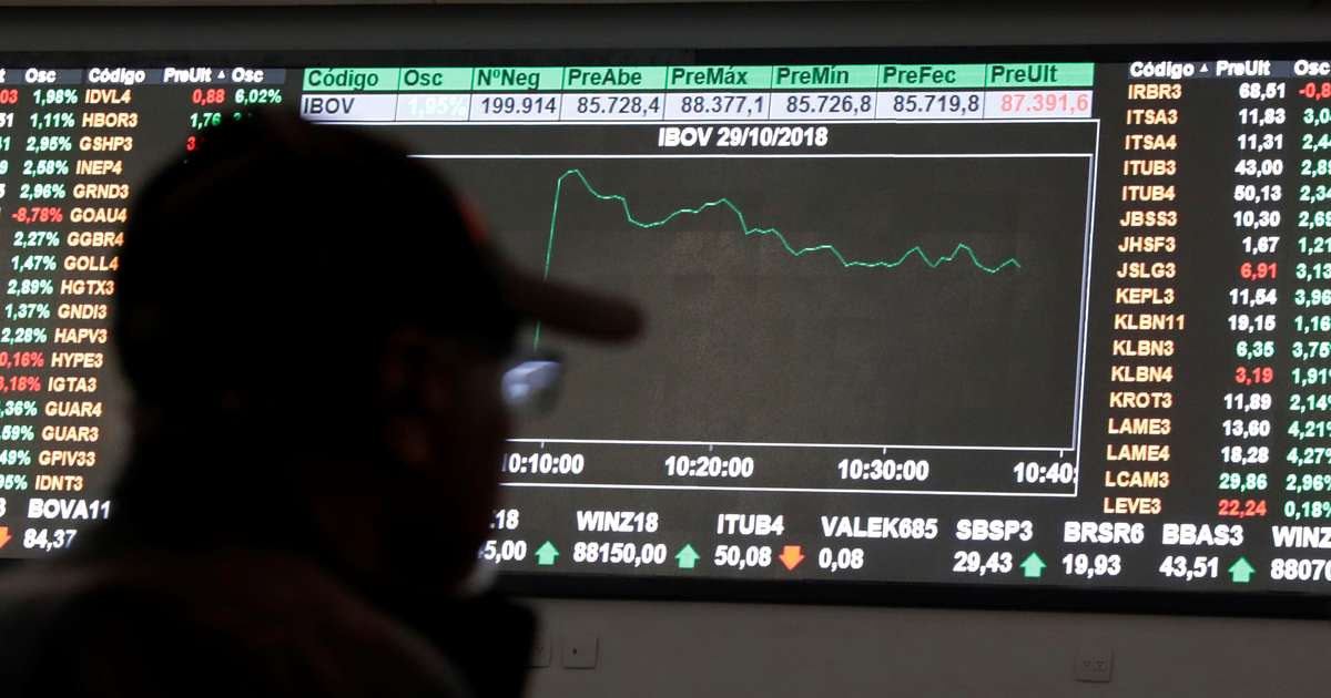 Ibovespa Oscila Sem Tendência Clara Após Encostar Em 94 5 Mil Pontos