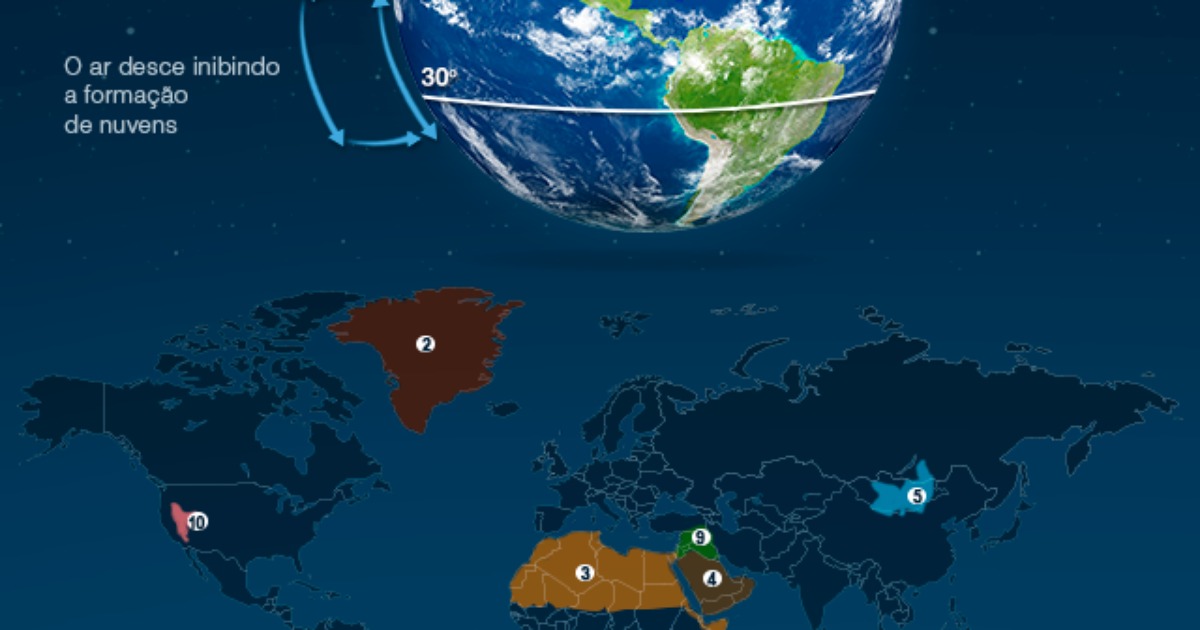 Os 10 maiores desertos do mundo