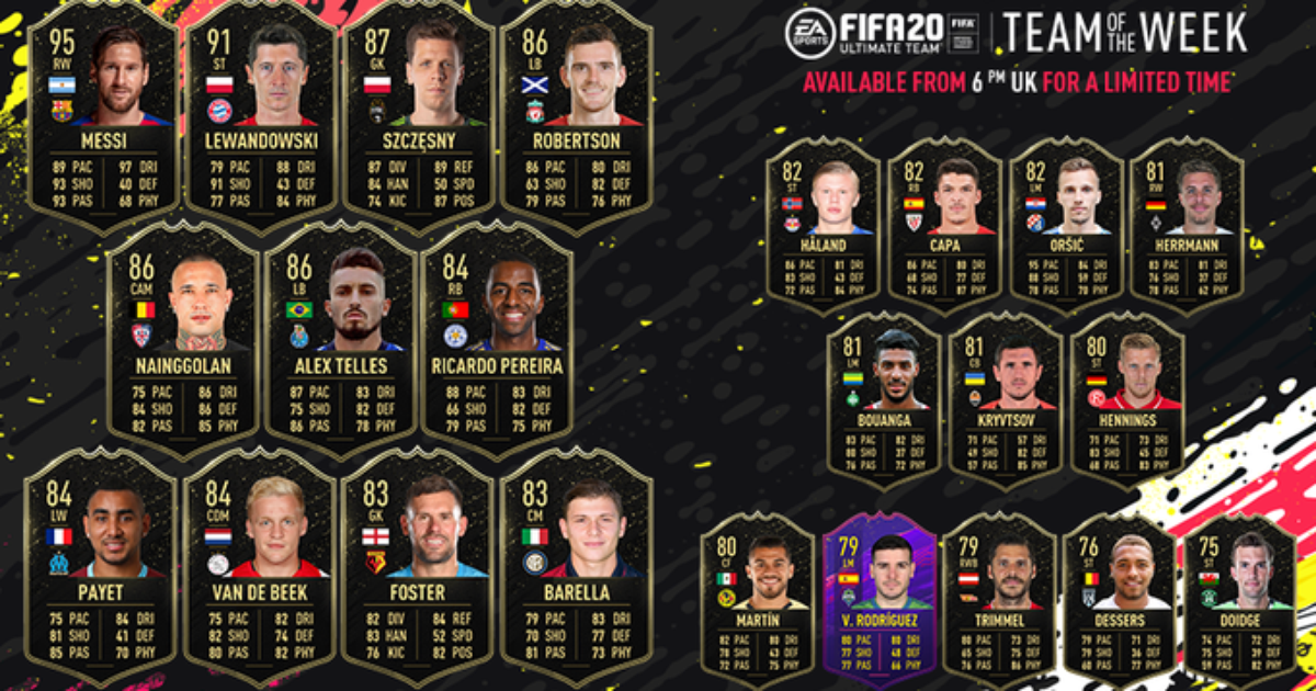 Messi, Lewandowski, Telles e muito mais! Confira a seleção da semana do ...