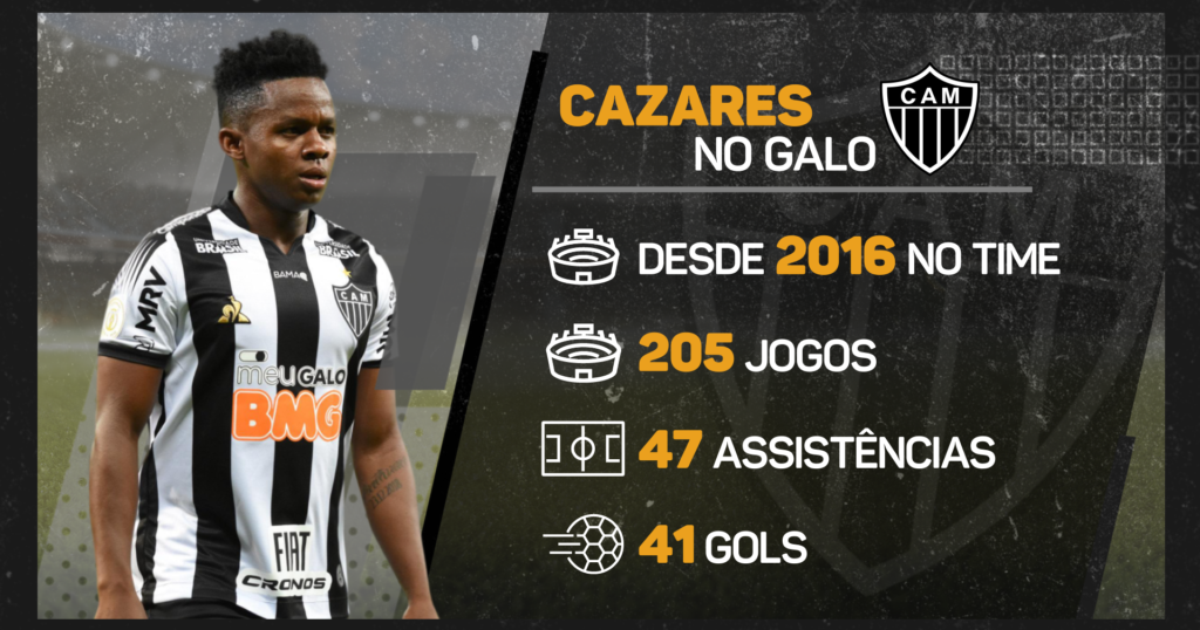 Com números pelo Galo, Cazares seria o segundo maior assistente do ...