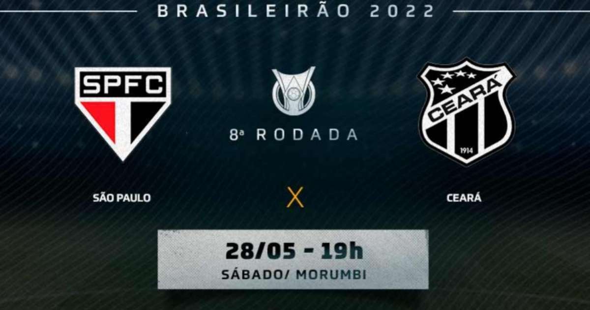 São Paulo X Ceará Prováveis Escalações Desfalques E Onde Assistir