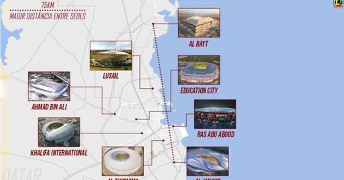 100 dias para a Copa do Mundo: veja todos os estádios do Mundial do Qatar
