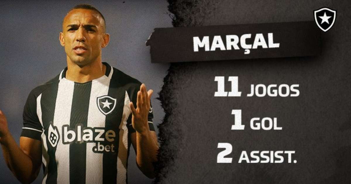 Arma do Botafogo, Marçal vem sendo o melhor cruzador do Brasileirão