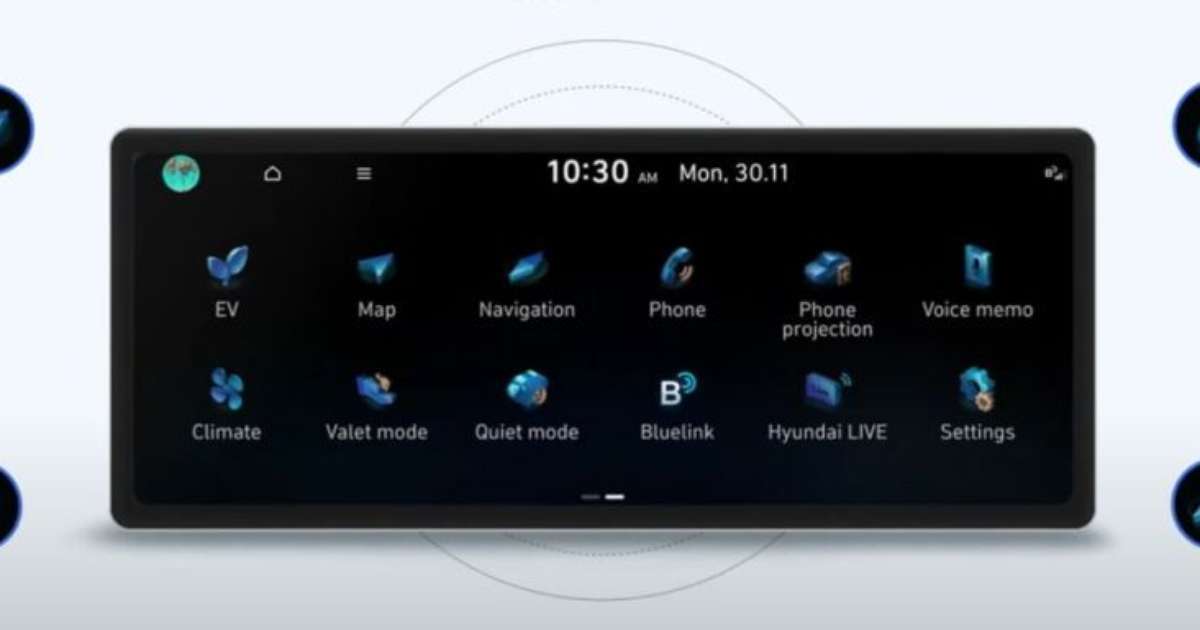Hyundai e Kia investem bilhões para atualizar carros na nuvem