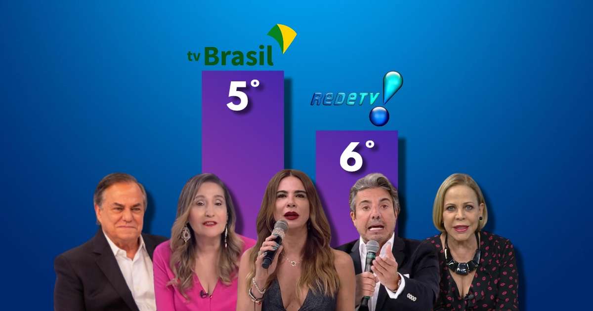 Cinco razões para a RedeTV! ter perdido lugar no Ibope para a TV Brasil