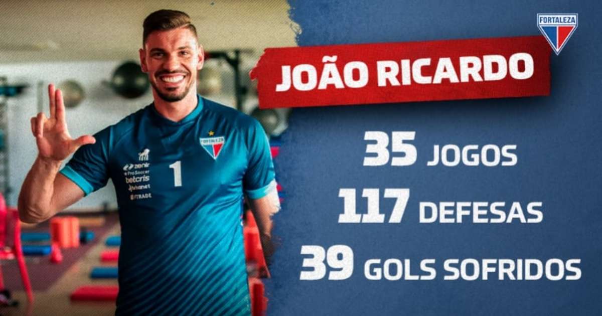 Reforço do Fortaleza, João Ricardo terminou o Brasileiro no top 3 dos ...