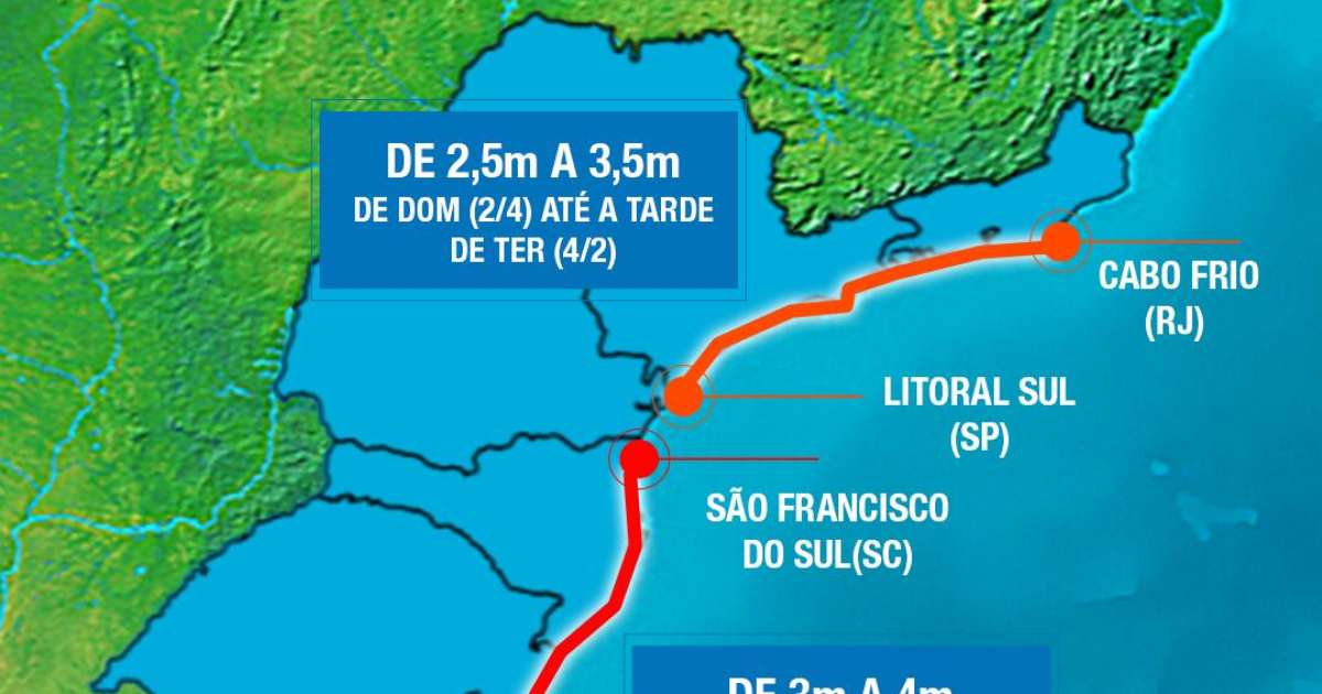Risco alto de ressaca no litoral do RS, SC, SP e RJ