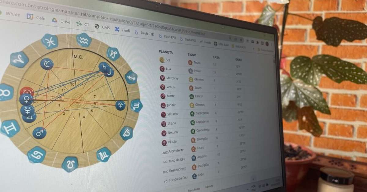 Como ler seu Mapa Astral e saber quem você é
