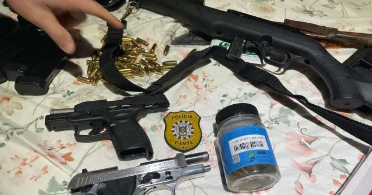 Suspeitos De Transmitir Tortura Pela Internet São Presos No Rs