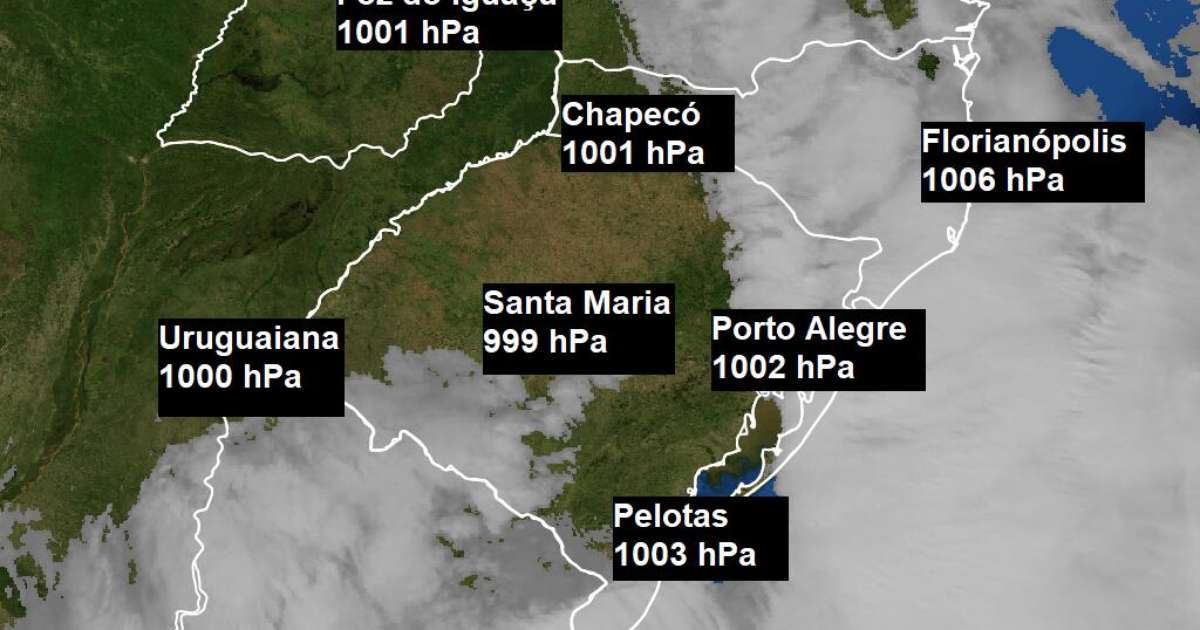 Evolução do centro do ciclone extratropical