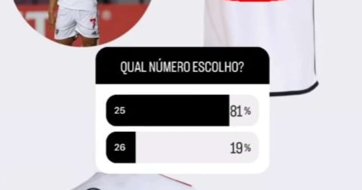 Após ceder a 7 para Lucas, Alisson anuncia que vestirá a camisa 25 do São Paulo