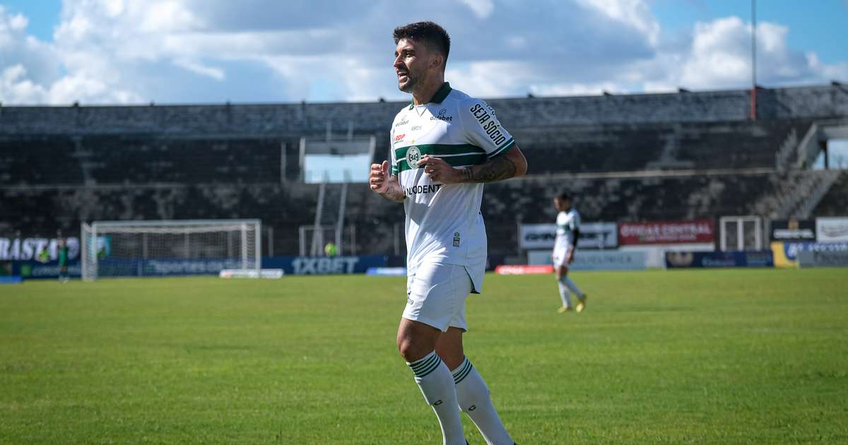 Victor Luis acerta rescisão de contrato com o Coritiba e agora ...