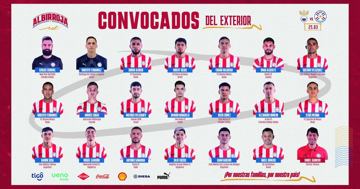 Paraguai divulga convocados para Data-Fifa com cinco jogadores que atuam no Brasil