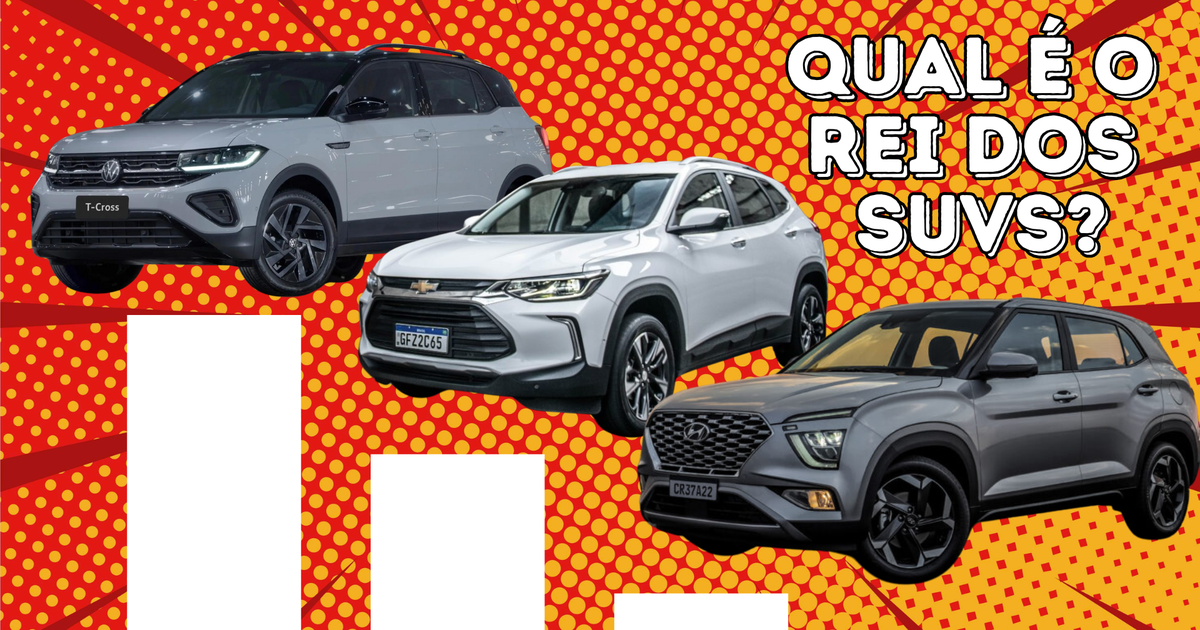 Creta x T-Cross x Tracker? Veja o comparativo de 7 itens