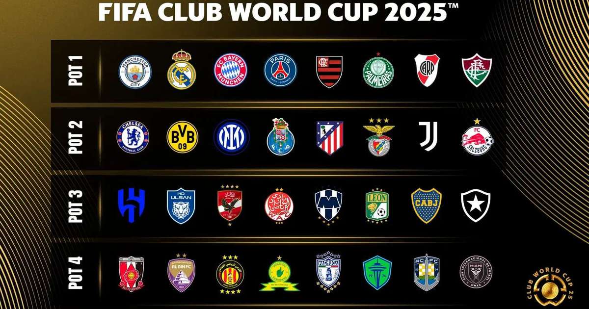 Super Mundial de Clubes 2025: confira os grupos da competição
