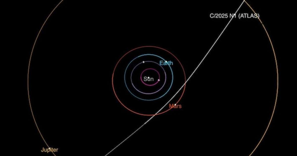 Cometa interestelar 3I/ATLAS faz passagem rara entre Terra e Marte