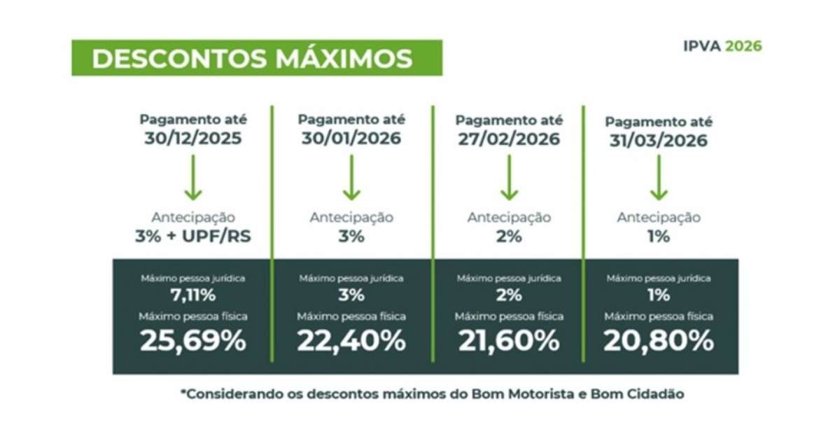 Novinha gostosa dançando funk