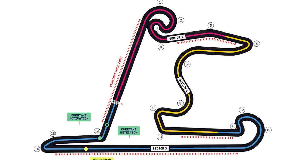 Corrida do GP da China 2026: horários, grid, clima e onde assistir