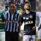 Botafogo: que horas joga o Botafogo, estatísticas e fotos – Terra