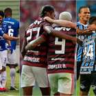 Botafogo: que horas joga o Botafogo, estatísticas e fotos – Terra