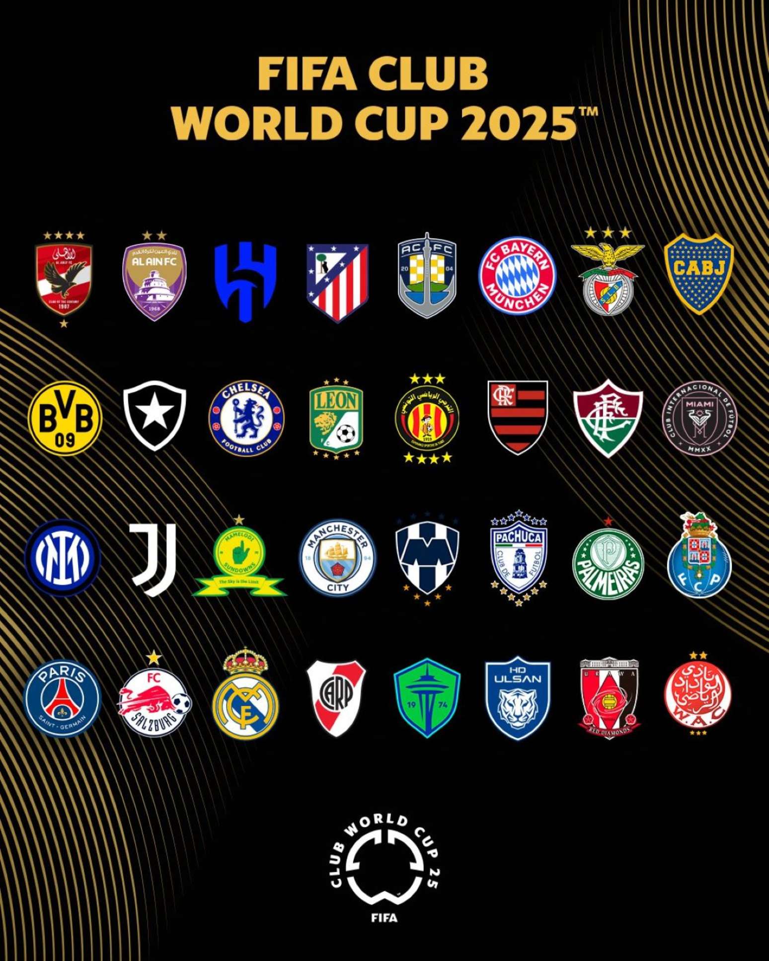 Fifa define os potes para o sorteio do Mundial de Clubes de 2025