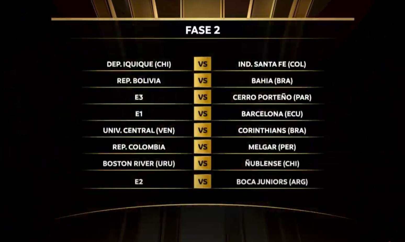 Corinthians e Bahia conhecem adversários na Pré-Libertadores. Veja os ...