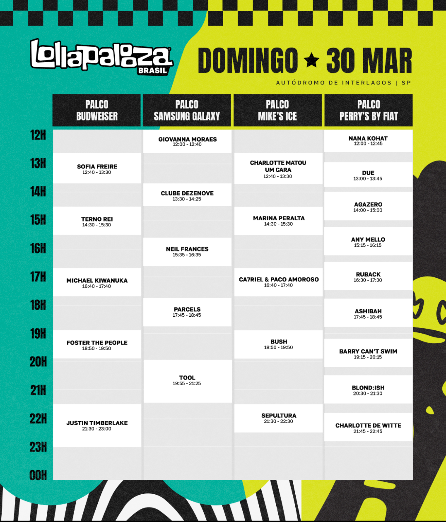 Lollapalooza Brasil 2025: confira as atrações por palcos e a grade ...