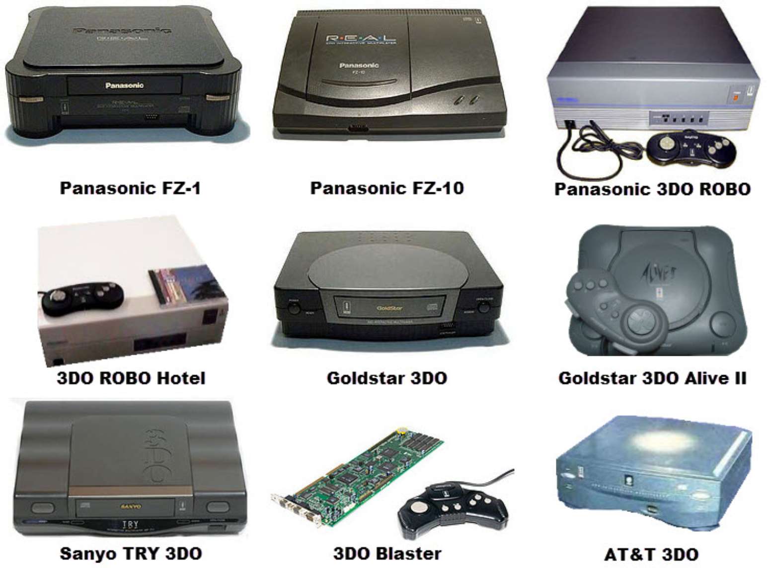 3DO: O console visionário que custou caro demais