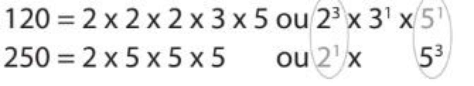 Entenda como calcular o MMC e o MDC