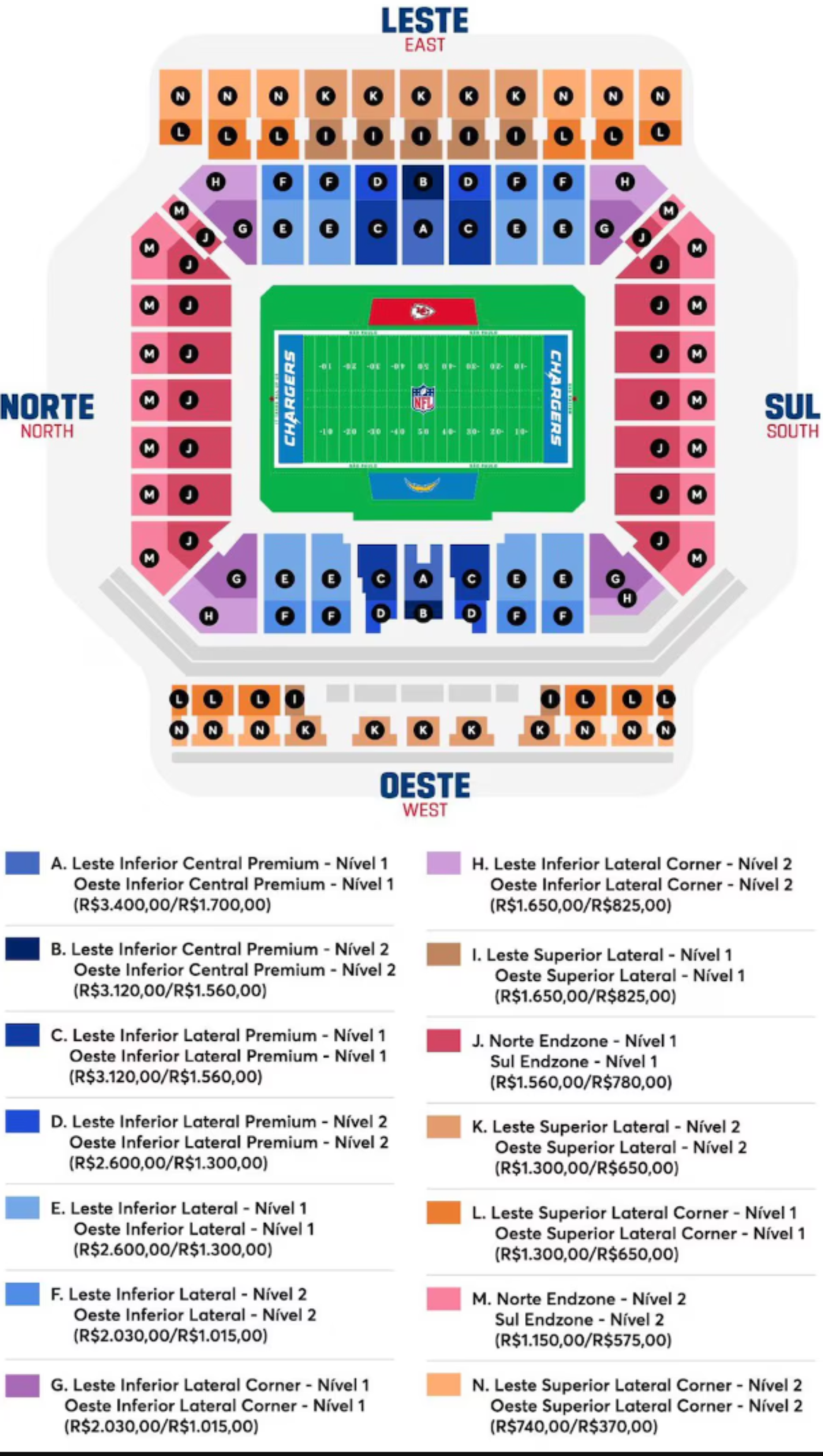 NFL no Brasil: Chargers x Chiefs na Neo Química Arena com shows e ...