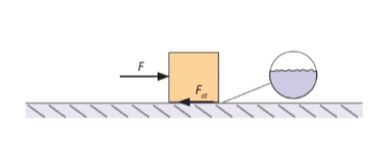 Entenda os principais conceitos das Leis de Newton