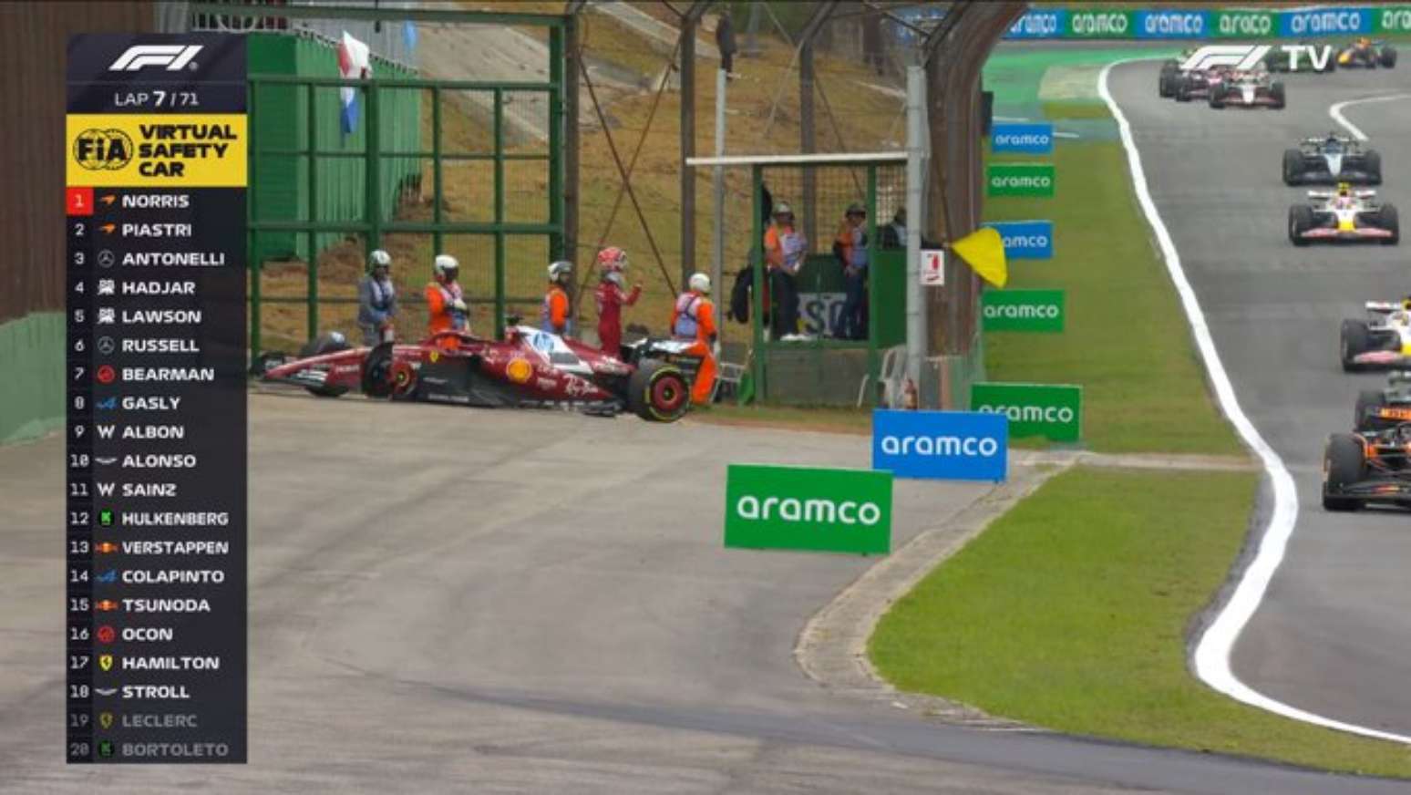 F1: Charles Leclerc abandona GP De São Paulo e amplia drama