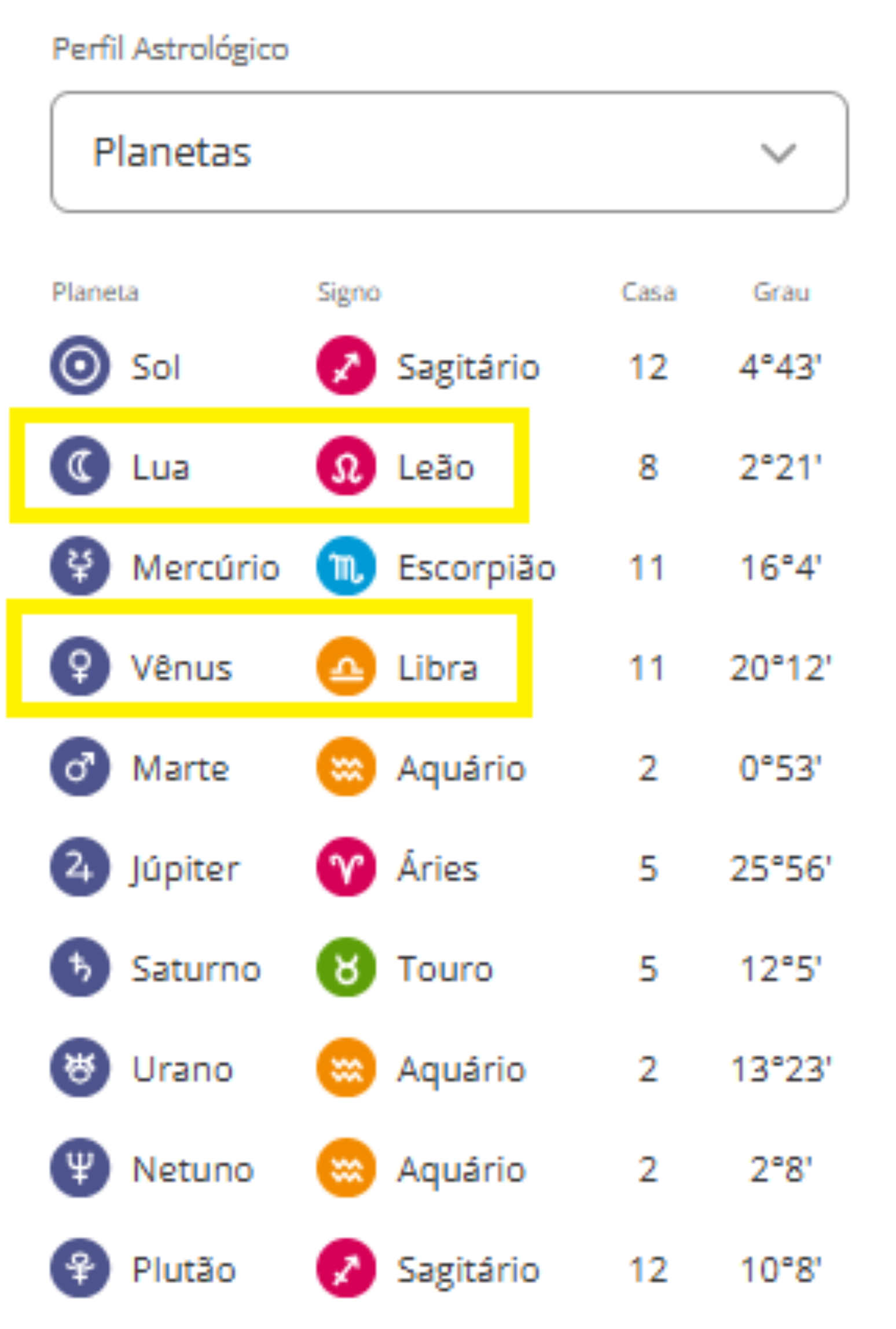 Pare de escolher entre ser amada e ser você mesma: seu Mapa Astral tem ...