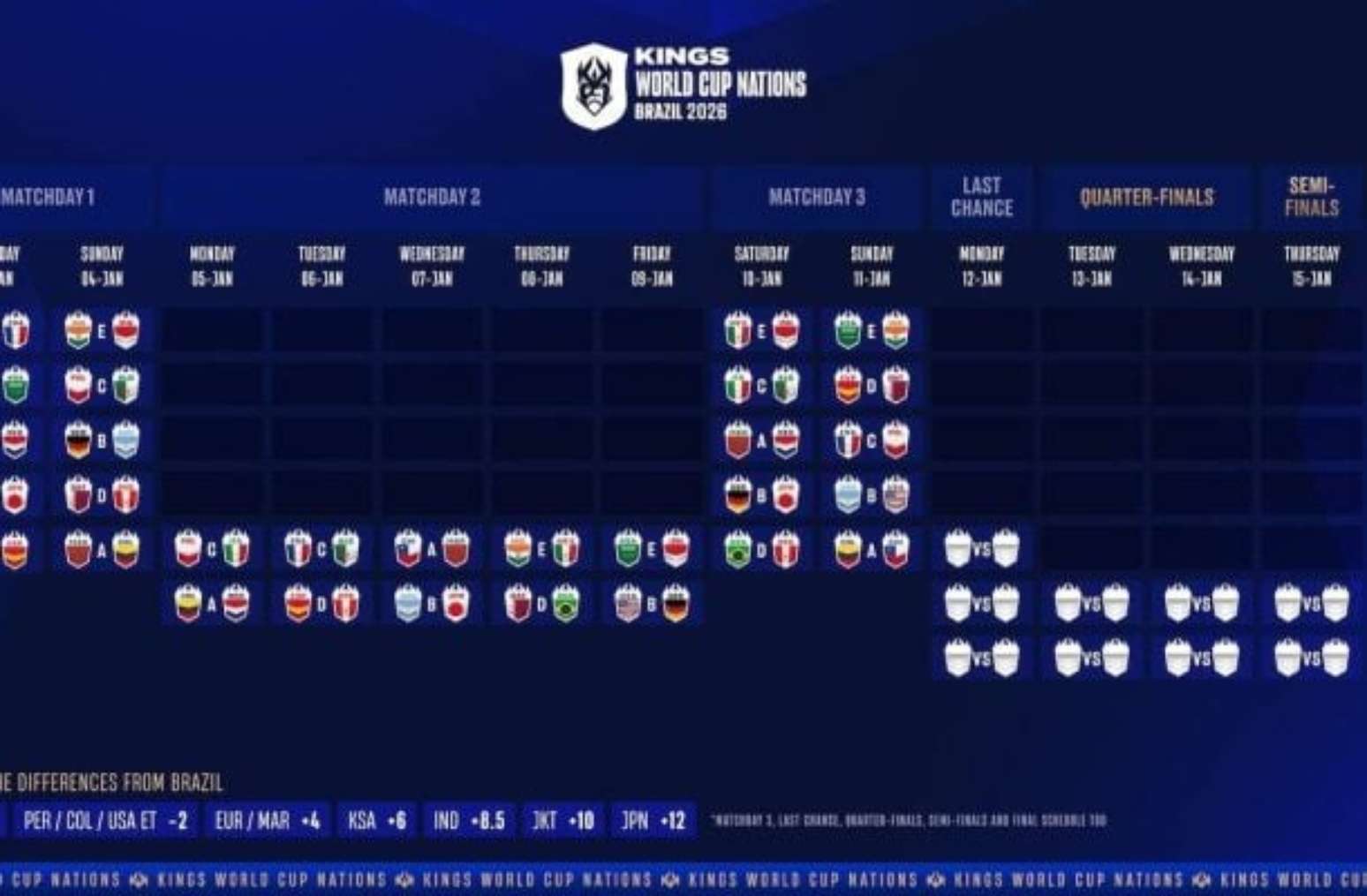 Confira os dias e horários dos jogos da Kings League Nations