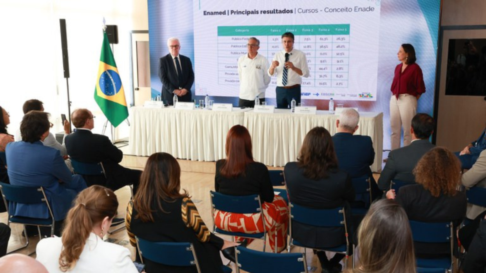 Como escolher uma faculdade de medicina segura antes de entrar