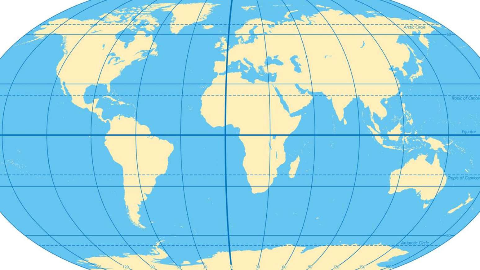 Saiba quais os países são cortados pela linha do Equador