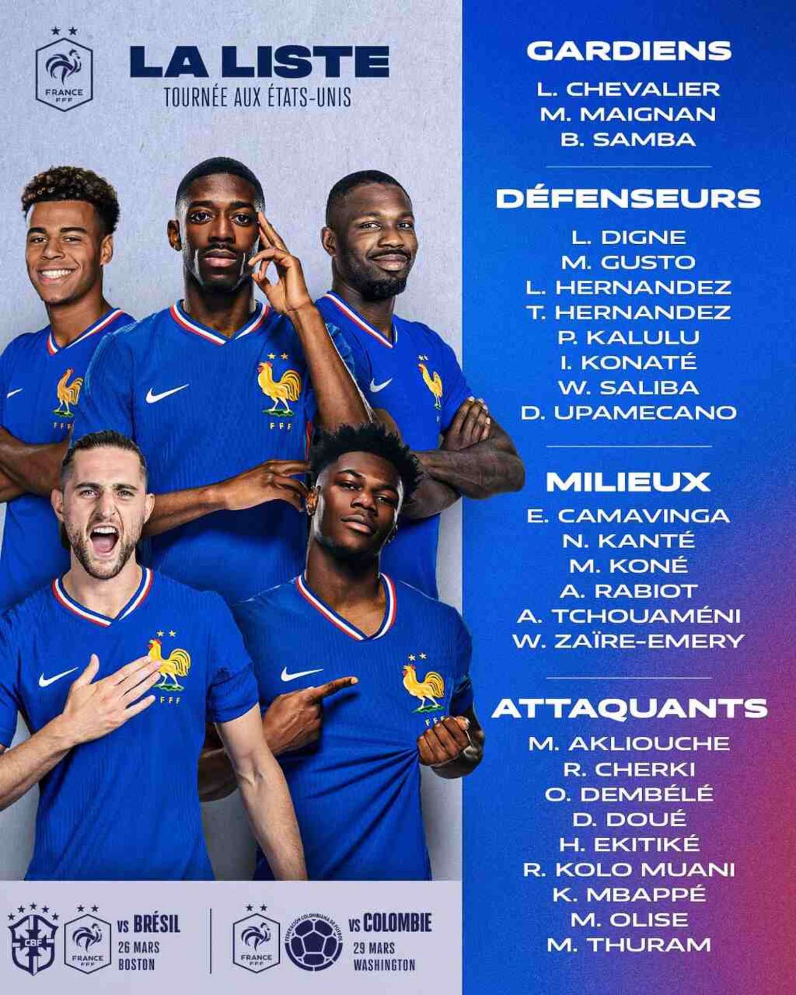 França anuncia convocados para amistoso contra o Brasil