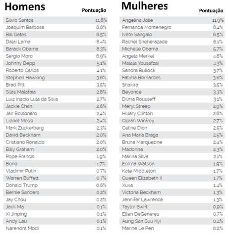 brendaforsythe378 – Site Title