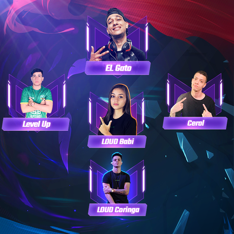 São revelados os streamers de games que mais se destacaram em 2019