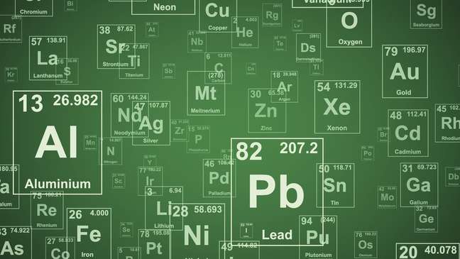 Ununênio, o novo elemento químico que cientistas japoneses tentam criar