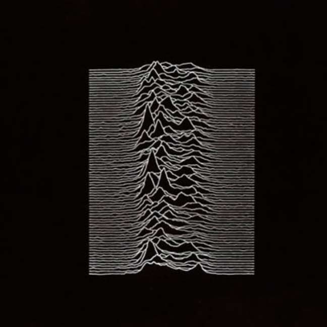 20 capas clássicas de discos de rock que são pura ciência