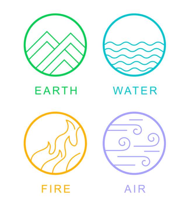Você sabe qual elemento da natureza rege sua vida?
